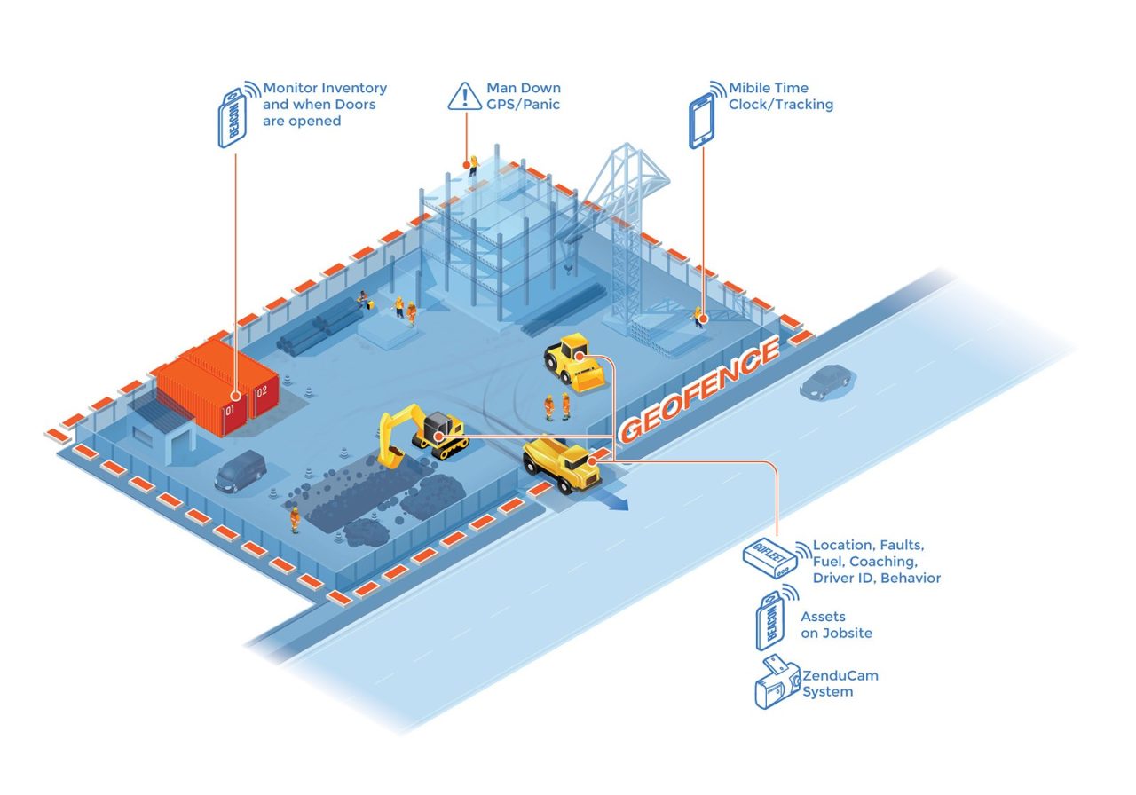 7 Benefits of Real-Time Tracking Construction Fleet Management
